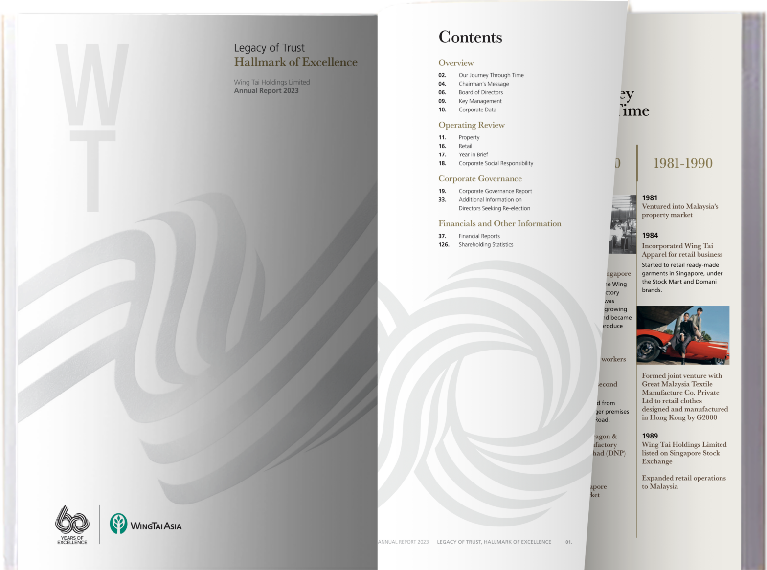 Wing Tai Holdings Limited